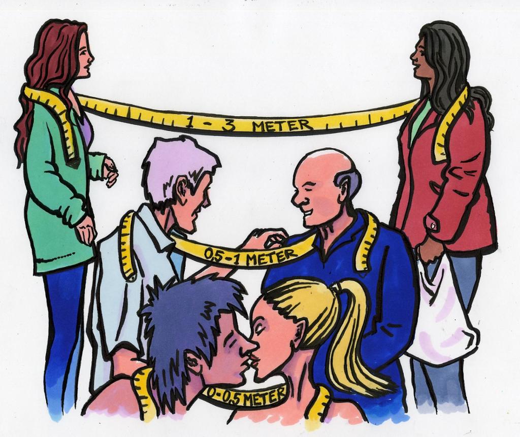 Soner - Kommunikasjon og samhandling (HS-HSF vg1) - NDLA